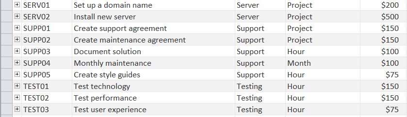 Solved \begin{tabular}{|c|c|c|c|c|c|} \hline & TaskID . & | Chegg.com