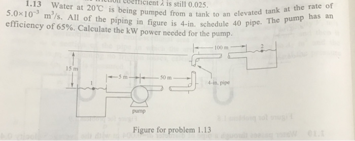 Solved water at 20 degree C is being pumped from tank to an | Chegg.com