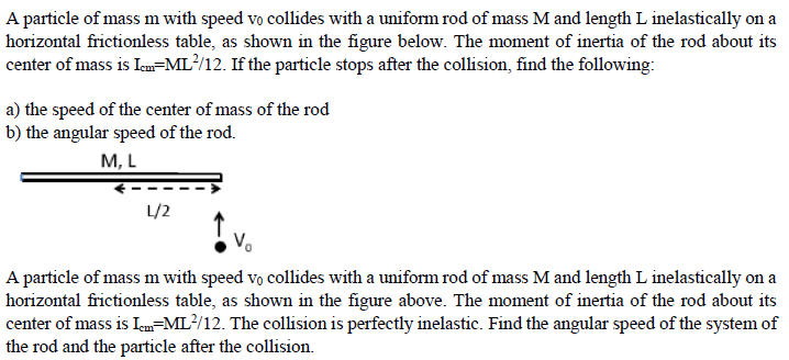 Solved A particle of mass m with speed vo collides with a | Chegg.com