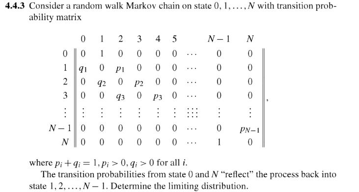 Solved 4.4.3 Consider a random walk Markov chain on state 0, | Chegg.com