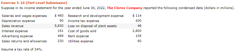 Solved 90 Exercise 5-10 (Part Level Submission) Suppose in | Chegg.com