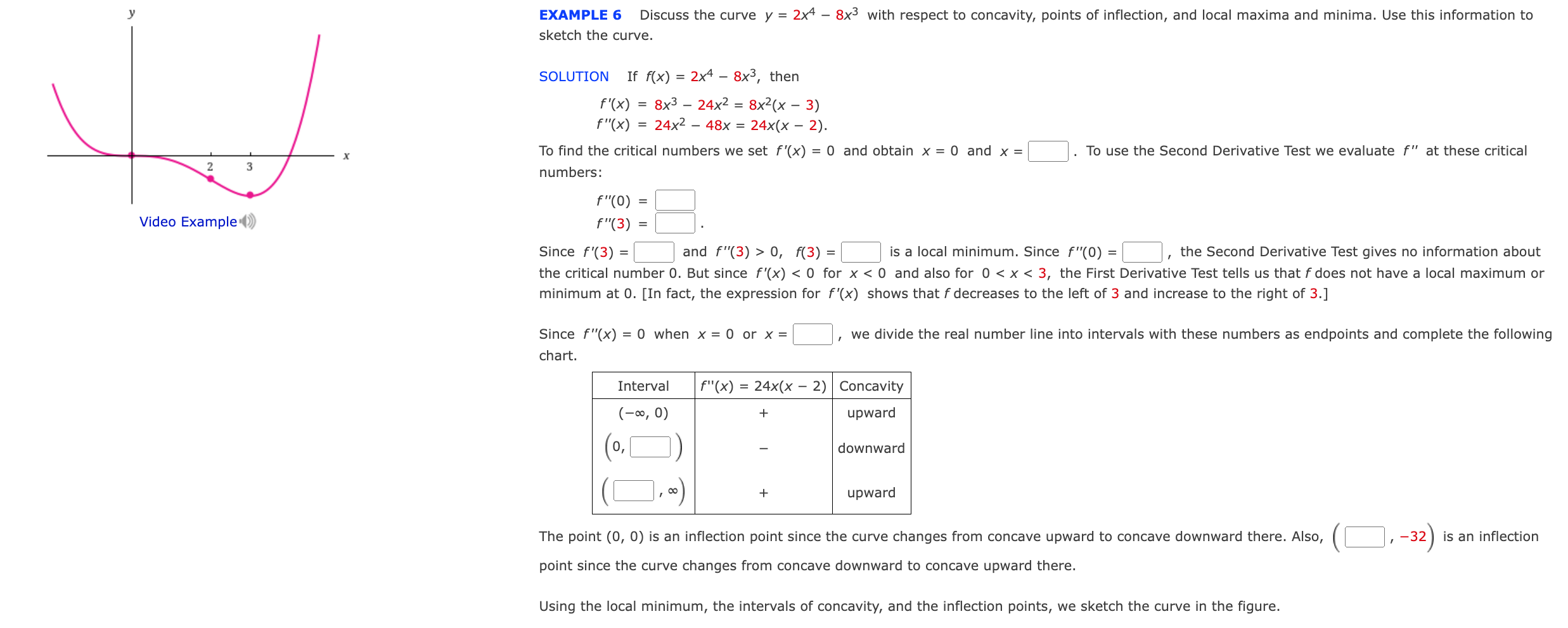 Solved EXAMPLE 6 Discuss the curve y=2x4−8x3 with respect to | Chegg.com