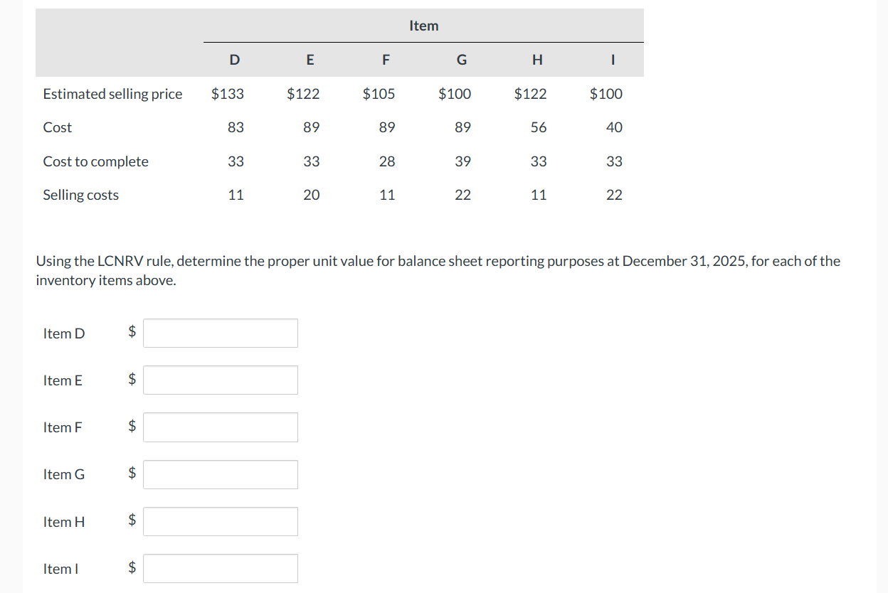 Solved Using the LCNRV rule, determine the proper unit value | Chegg.com
