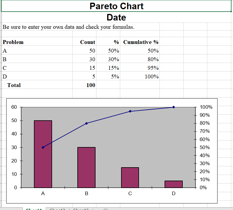 Solved There are several tools and techniques featured in | Chegg.com