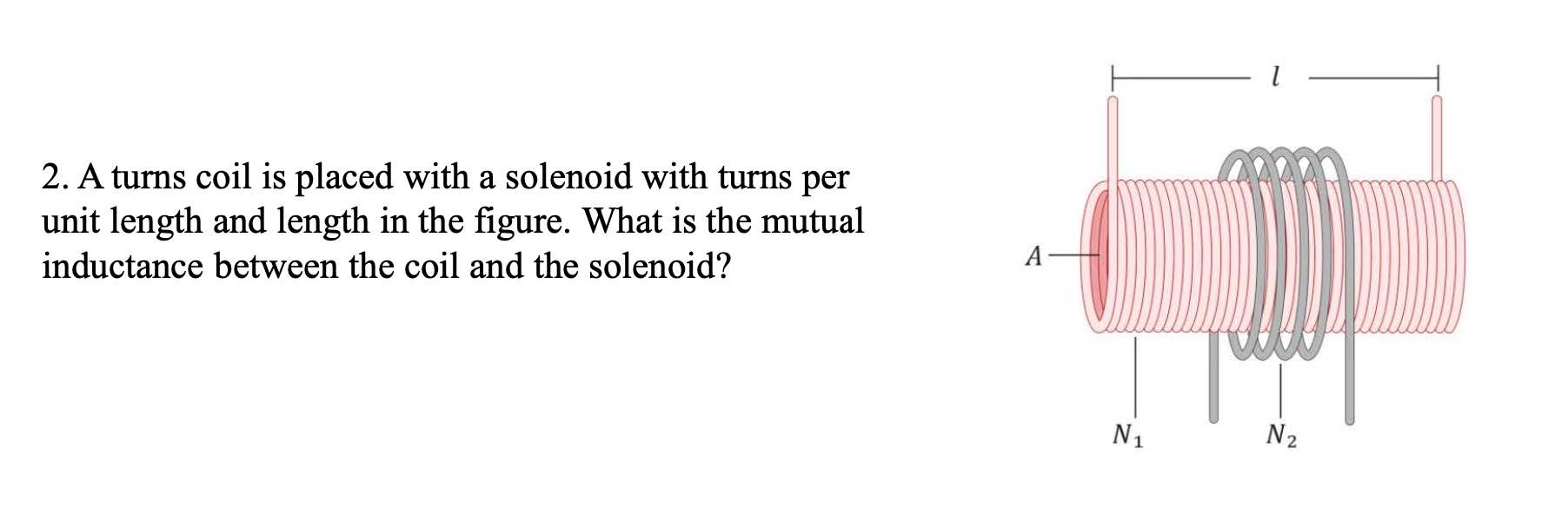 Solved 2. A turns coil is placed with a solenoid with turns | Chegg.com