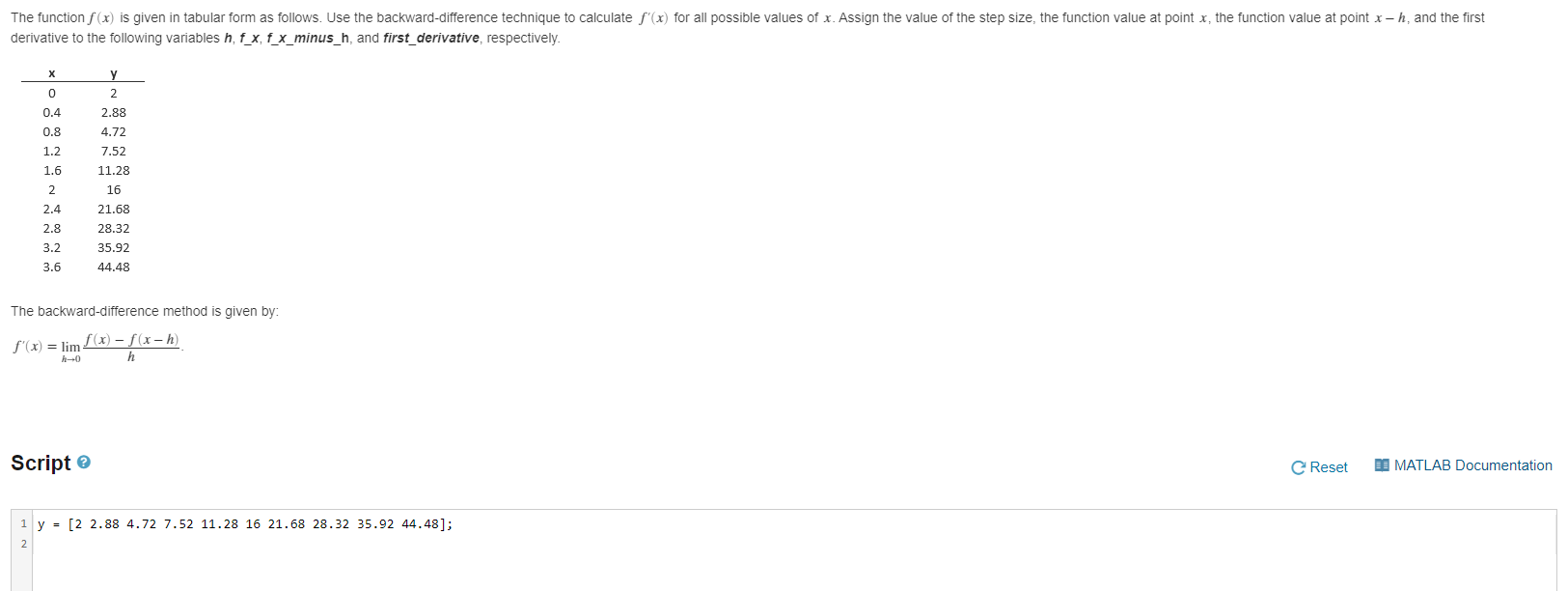 Solved derivative to the following variables | Chegg.com