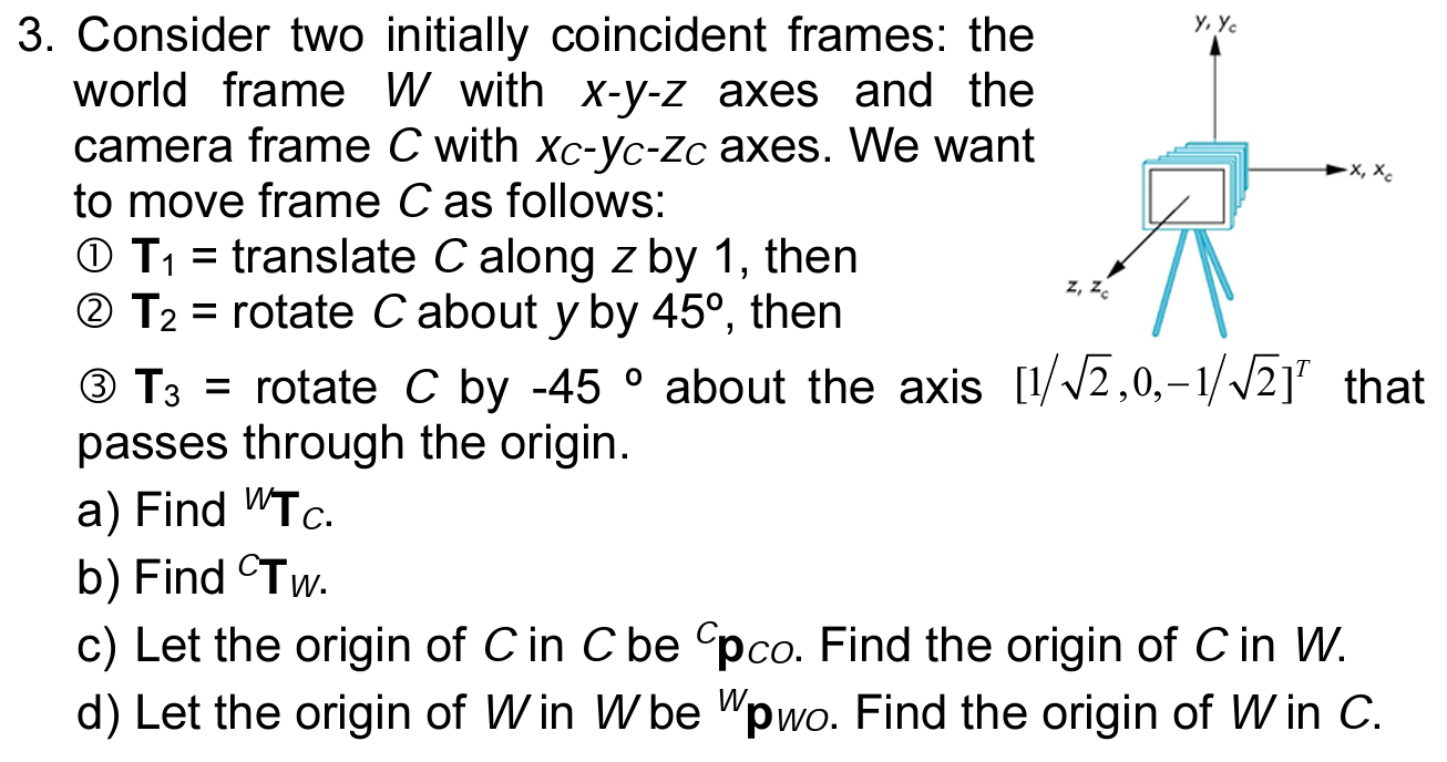 Solved 3. Consider two initially coincident frames: the | Chegg.com