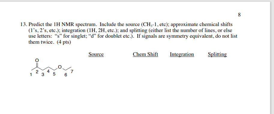 Solved 8 13. Predict the 1H NMR spectrum. Include the source | Chegg.com