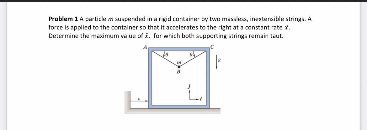 Solved Problem 1 A particle m suspended in a rigid container | Chegg.com