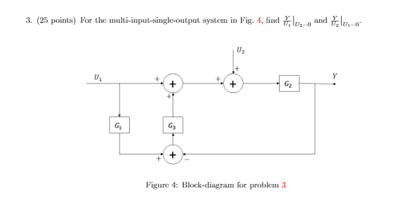 Solved 3. (25 points) For the multi-input-single-output | Chegg.com