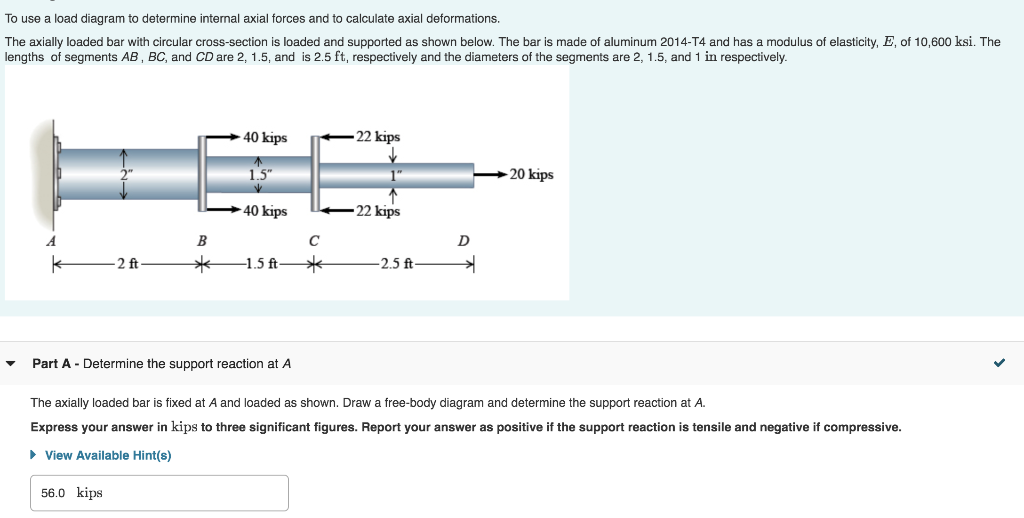 Solved To use a load diagram to determine internal axial | Chegg.com