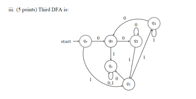 Solved 2. Deterministic Finite Automata (DFA) (25 points) | Chegg.com