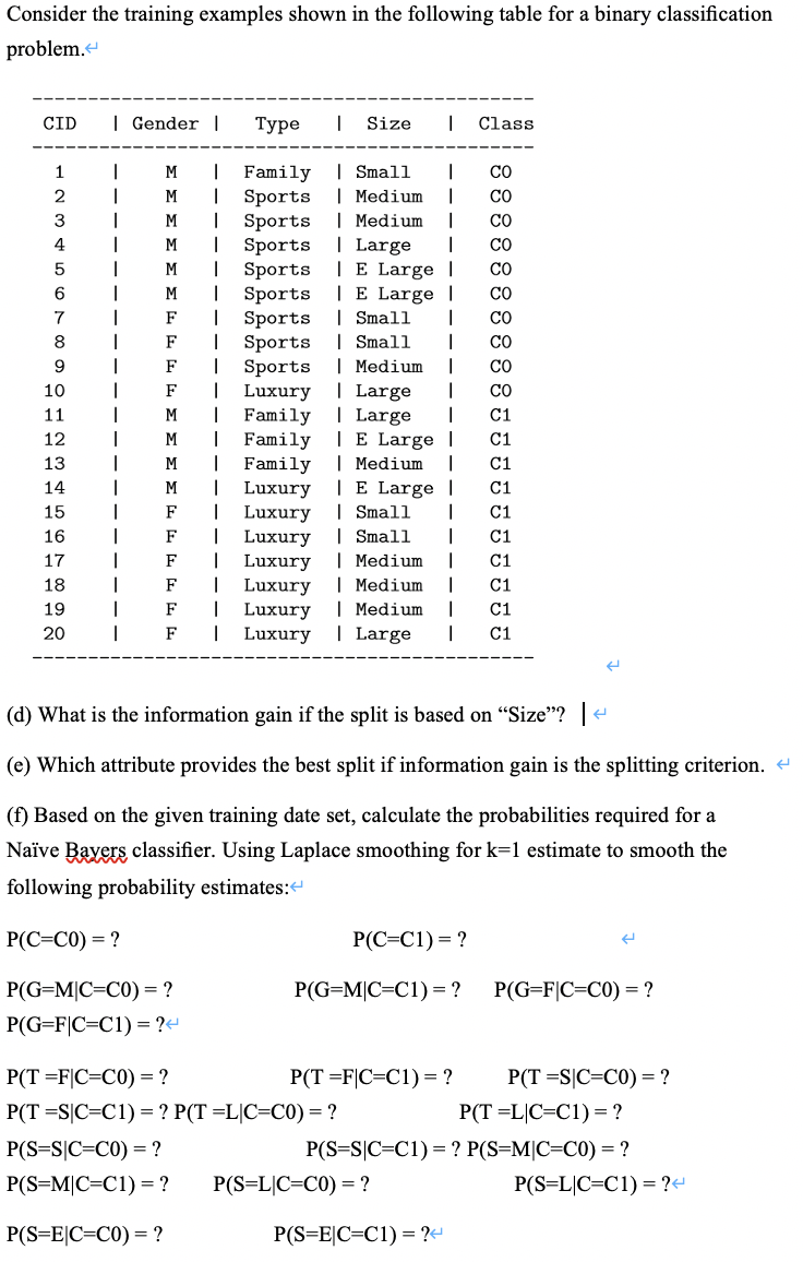 Consider the training examples shown in the following | Chegg.com