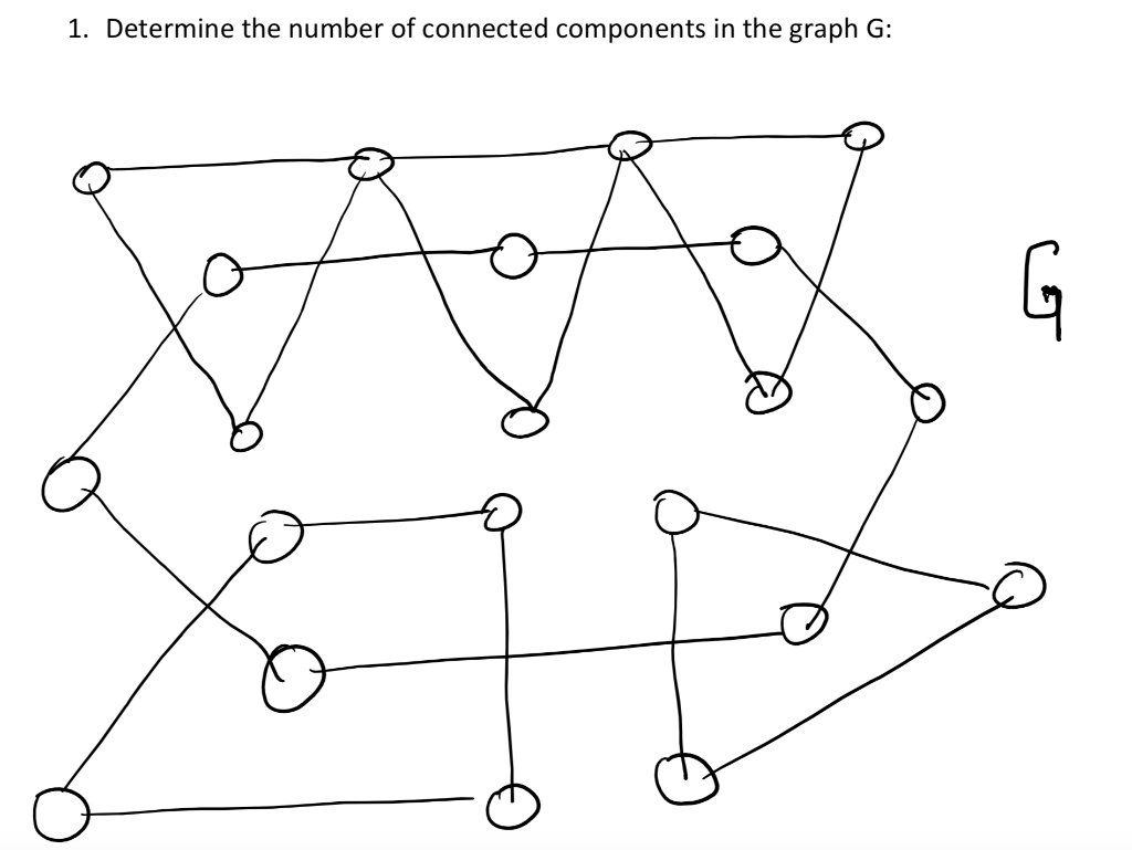 Solved 1. Determine the number of connected components in | Chegg.com
