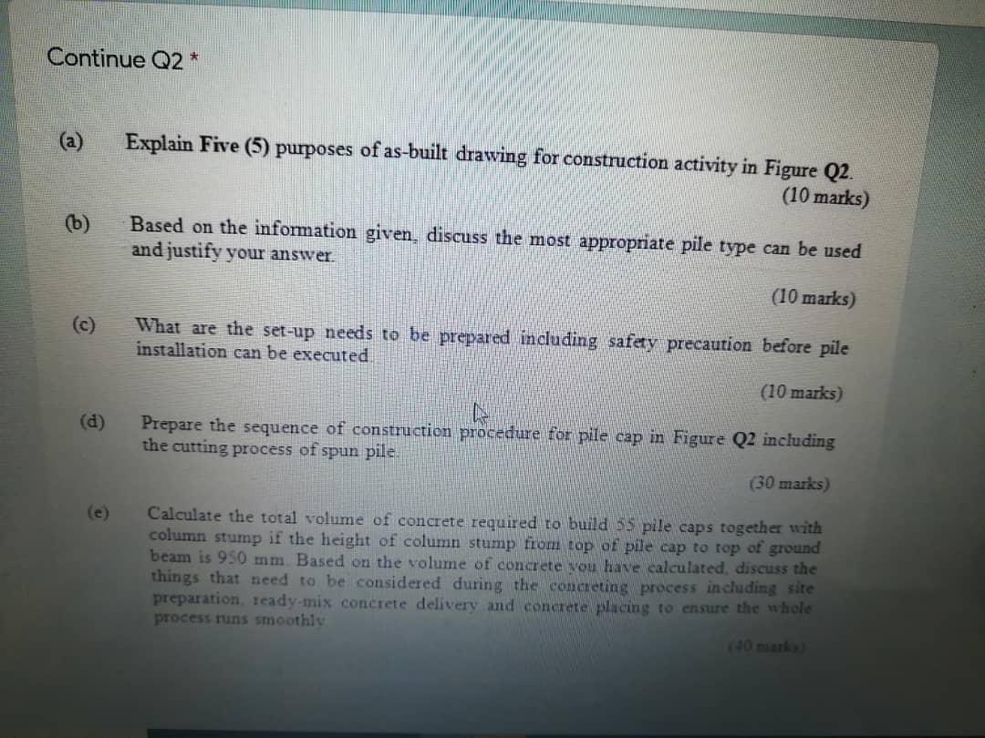 Question 2: Construction Engineering & Construction | Chegg.com