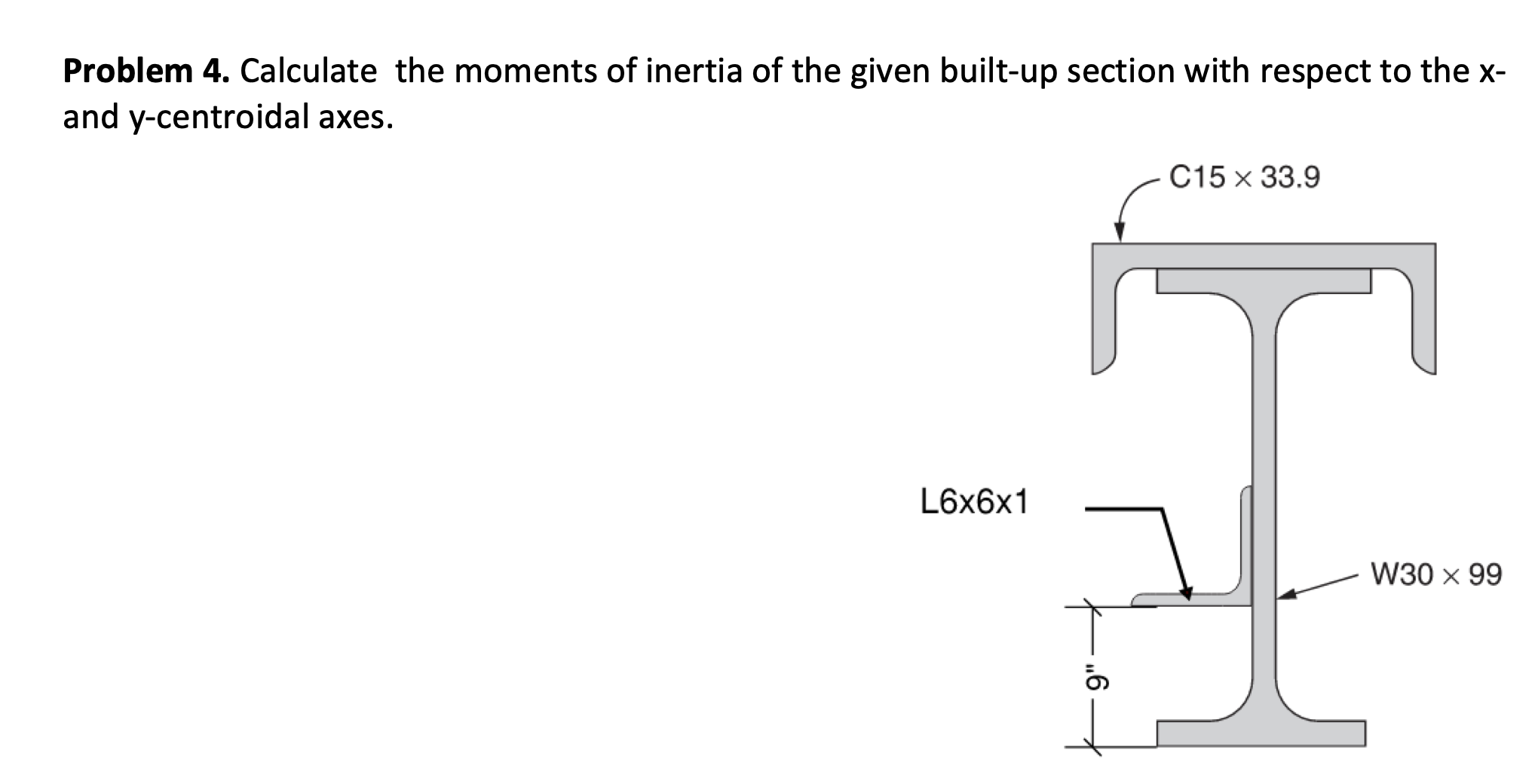 Solved Problem 4. ﻿Calculate the moments of inertia of the | Chegg.com