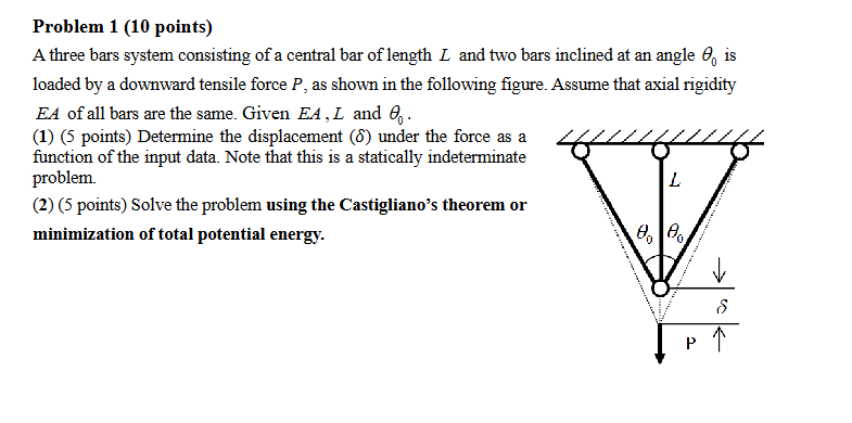 Solved Problem 1 (10 ﻿points)A three bars system consisting | Chegg.com