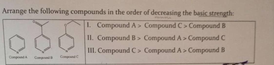 Solved Arrange the following compounds in the order of | Chegg.com