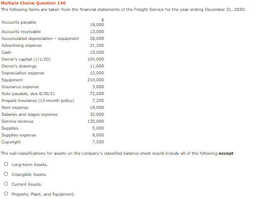 Solved Multiple Choice Question 146 The following items are | Chegg.com