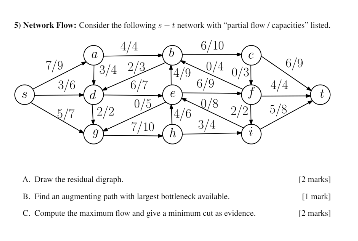 5) Network Flow: Consider the following s−t network | Chegg.com