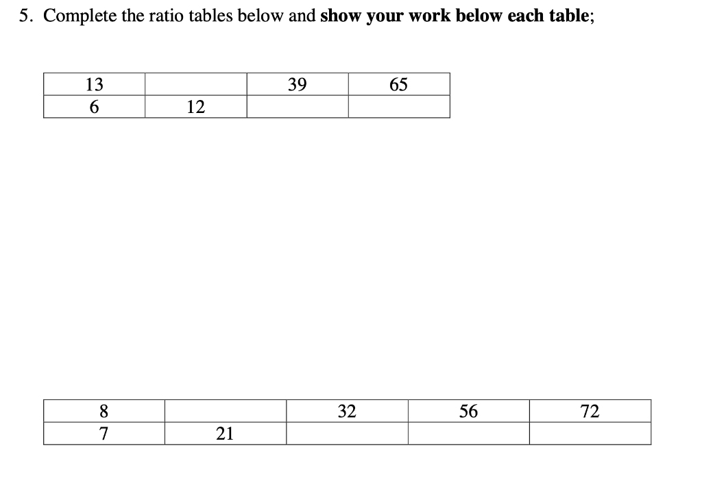 Solved complete the ratio tables below and show your work | Chegg.com
