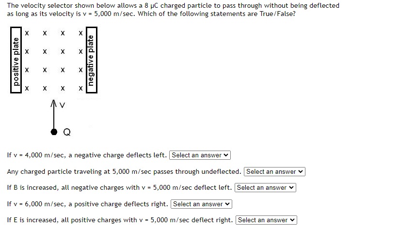 Solved The velocity selector shown below allows a 8μC | Chegg.com
