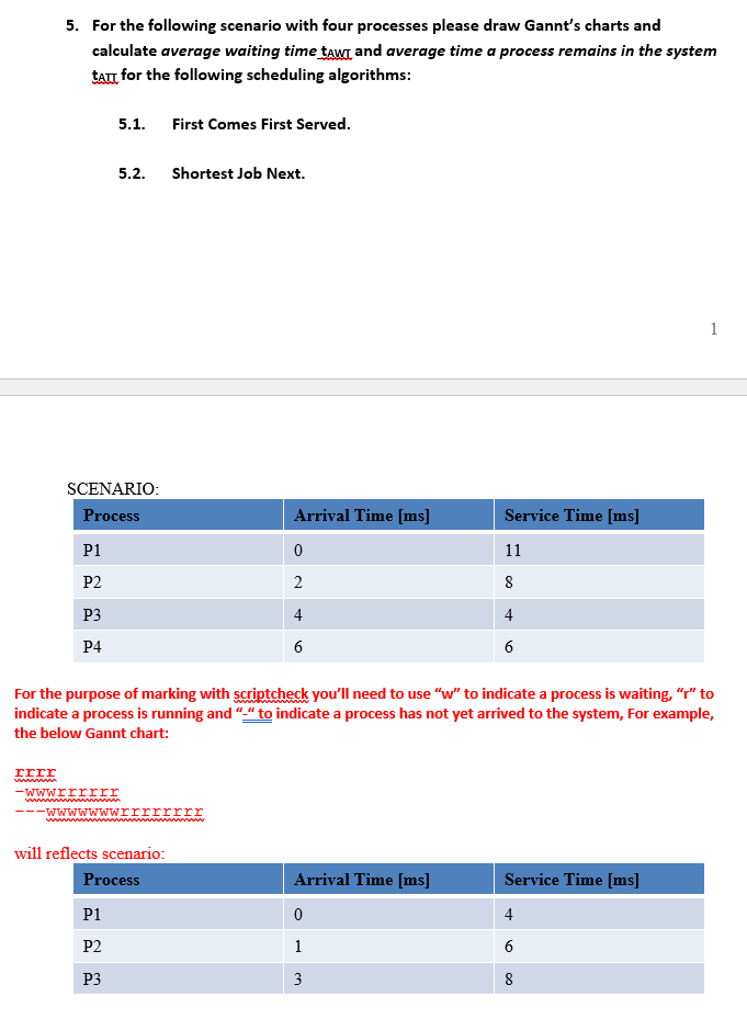 Solved 5. For the following scenario with four processes | Chegg.com