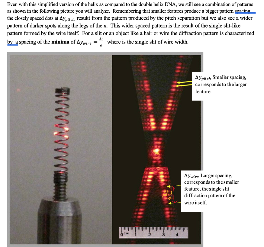Solved Even with this simplified version of the helix as | Chegg.com