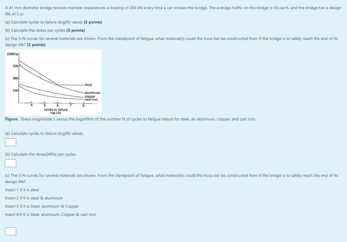 Solved A 41 mm diameter bridge tension member experiences a | Chegg.com