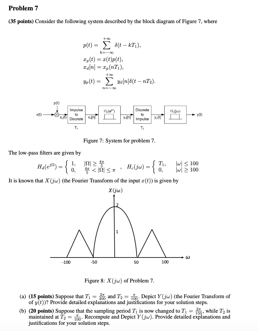 Solved Problem 7 (35 points) Consider the following system | Chegg.com