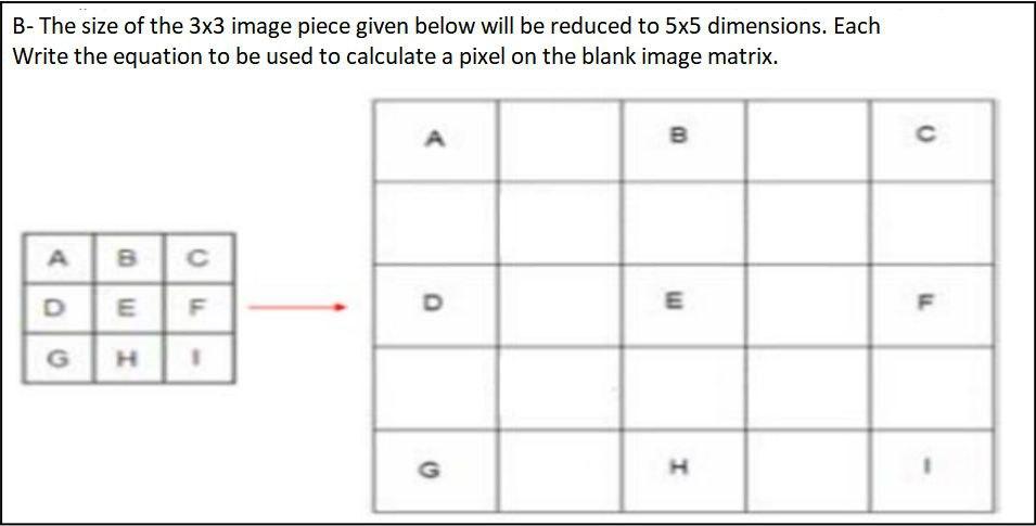 Solved B- The size of the 3x3 image piece given below will | Chegg.com