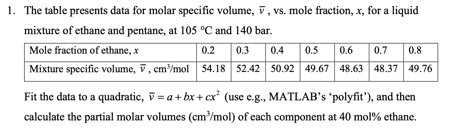 Solved 1. The table presents data for molar specific volume, | Chegg.com