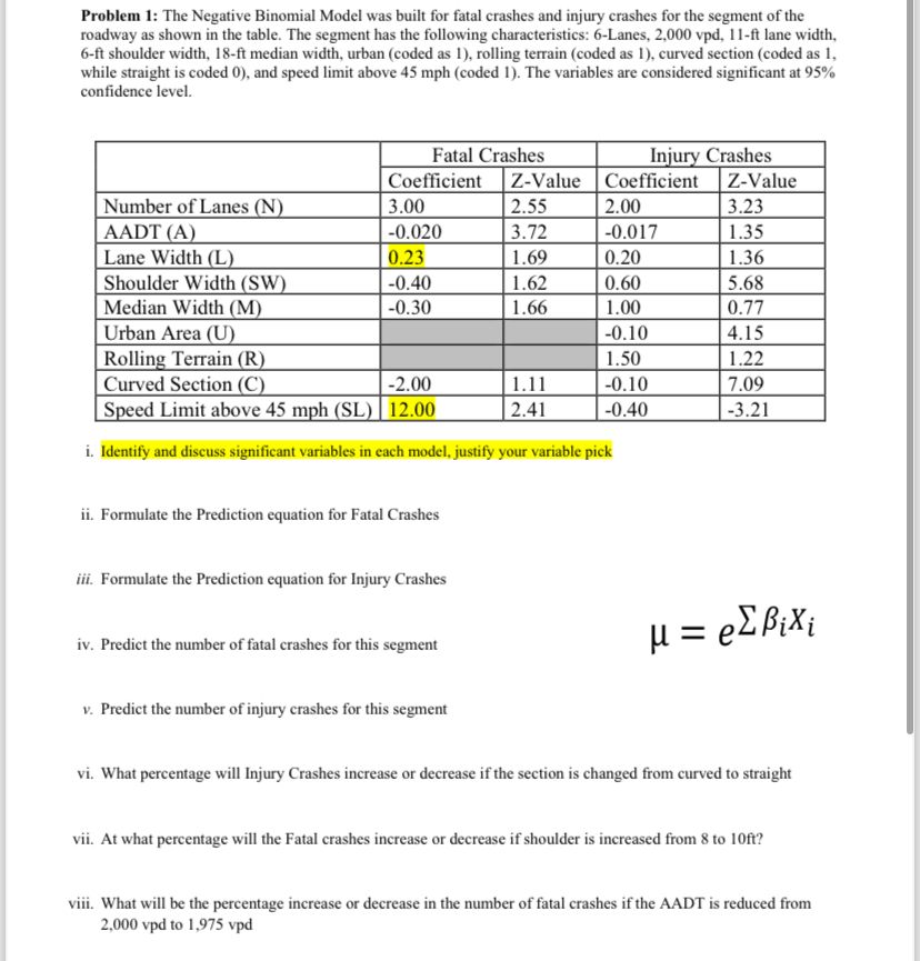 Solved Problem 1: The Negative Binomial Model was built for | Chegg.com