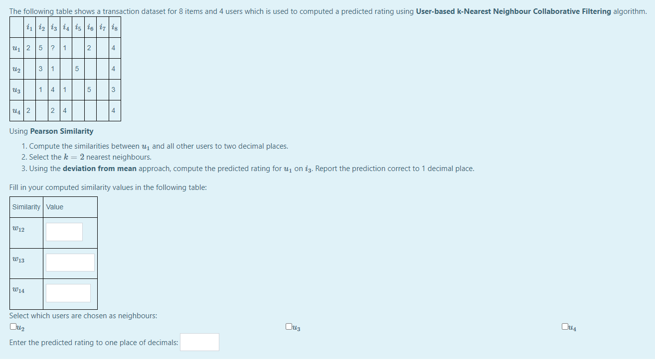 Solved The following table shows a transaction dataset for 8 | Chegg.com