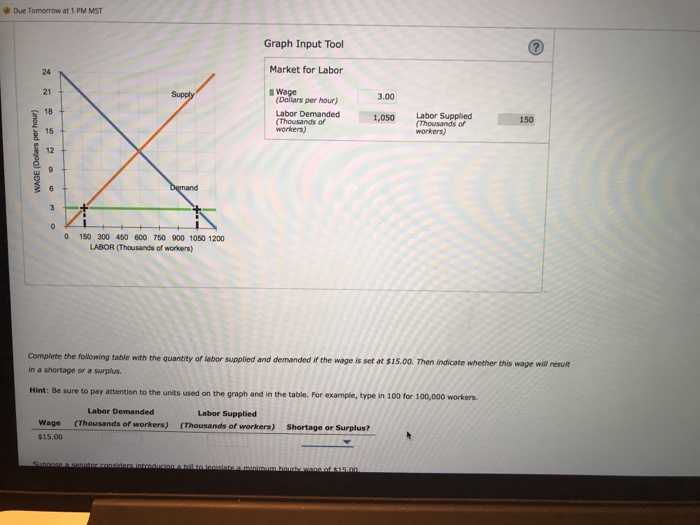 Solved Due Tomorrow at 1 PM MST Graph Input Tool Market for | Chegg.com
