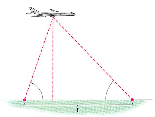 Solved A plane flies a straight course. On the ground | Chegg.com