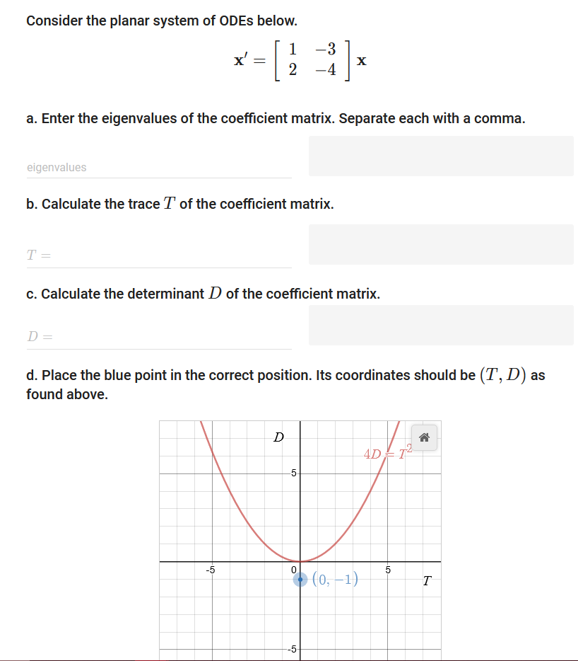 Solved Consider the planar system of ODEs below. | Chegg.com