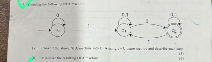 14 ﻿Consider the following NFA machine.(a) ﻿Convert | Chegg.com