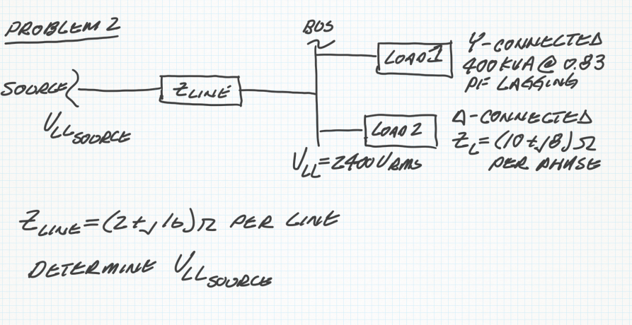 Solved PROBLEM 2ZLINE =(2+16) ﻿R RinR LINEDETERMINE | Chegg.com