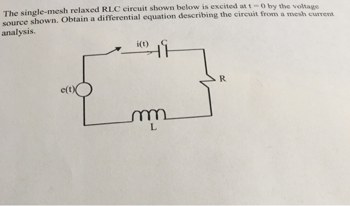 Solved The single-mesh relaxed RLC circuit shown below is | Chegg.com