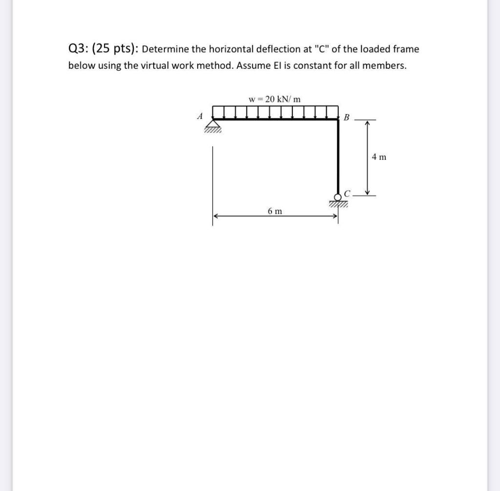 Solved Q3: (25 pts): Determine the horizontal deflection at | Chegg.com