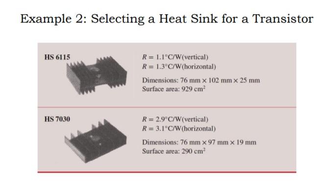 Solved Example 2: Selecting a Heat Sink for a Transistor | Chegg.com