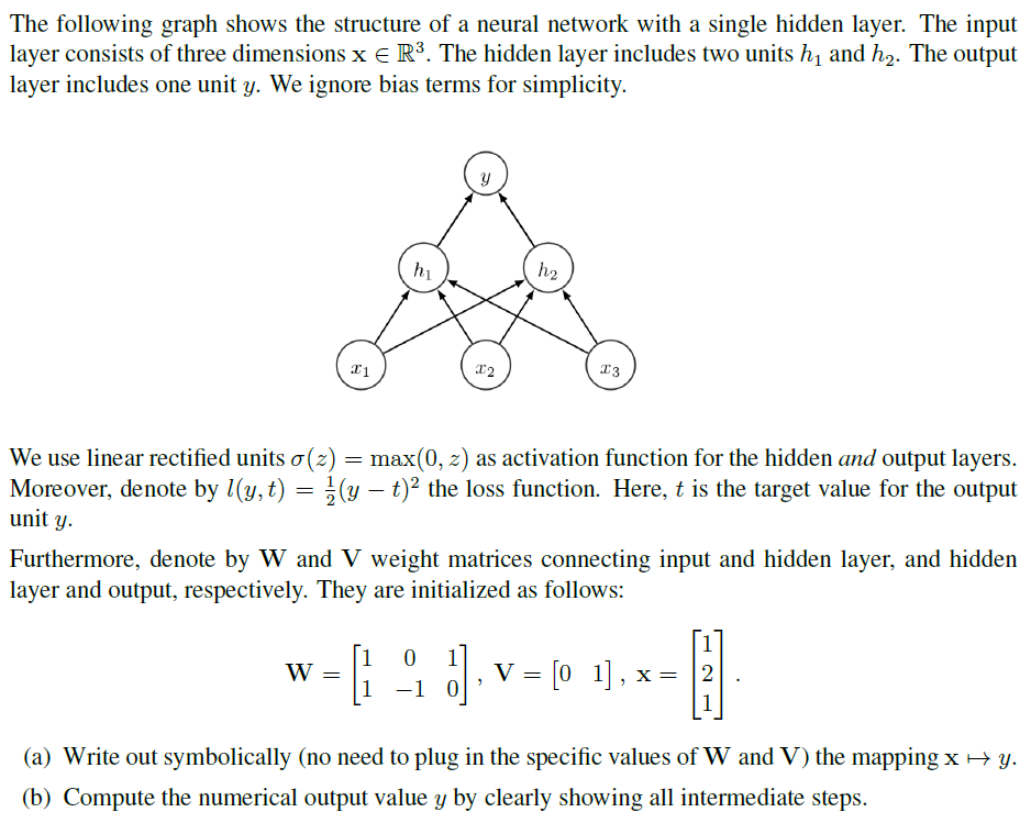 The following graph shows the structure of a neural | Chegg.com