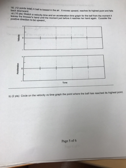 Solved A ball is tossed in the air. It moves upward, reaches | Chegg.com