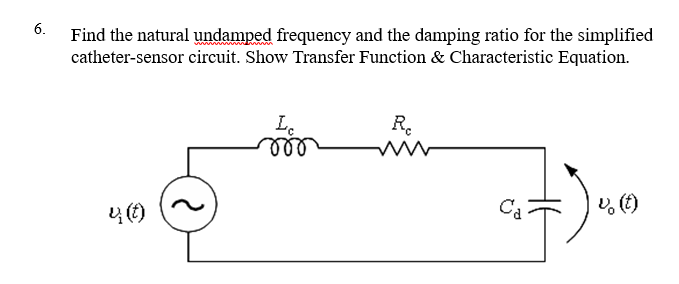 Solved Find the natural undamped frequency and the damping | Chegg.com
