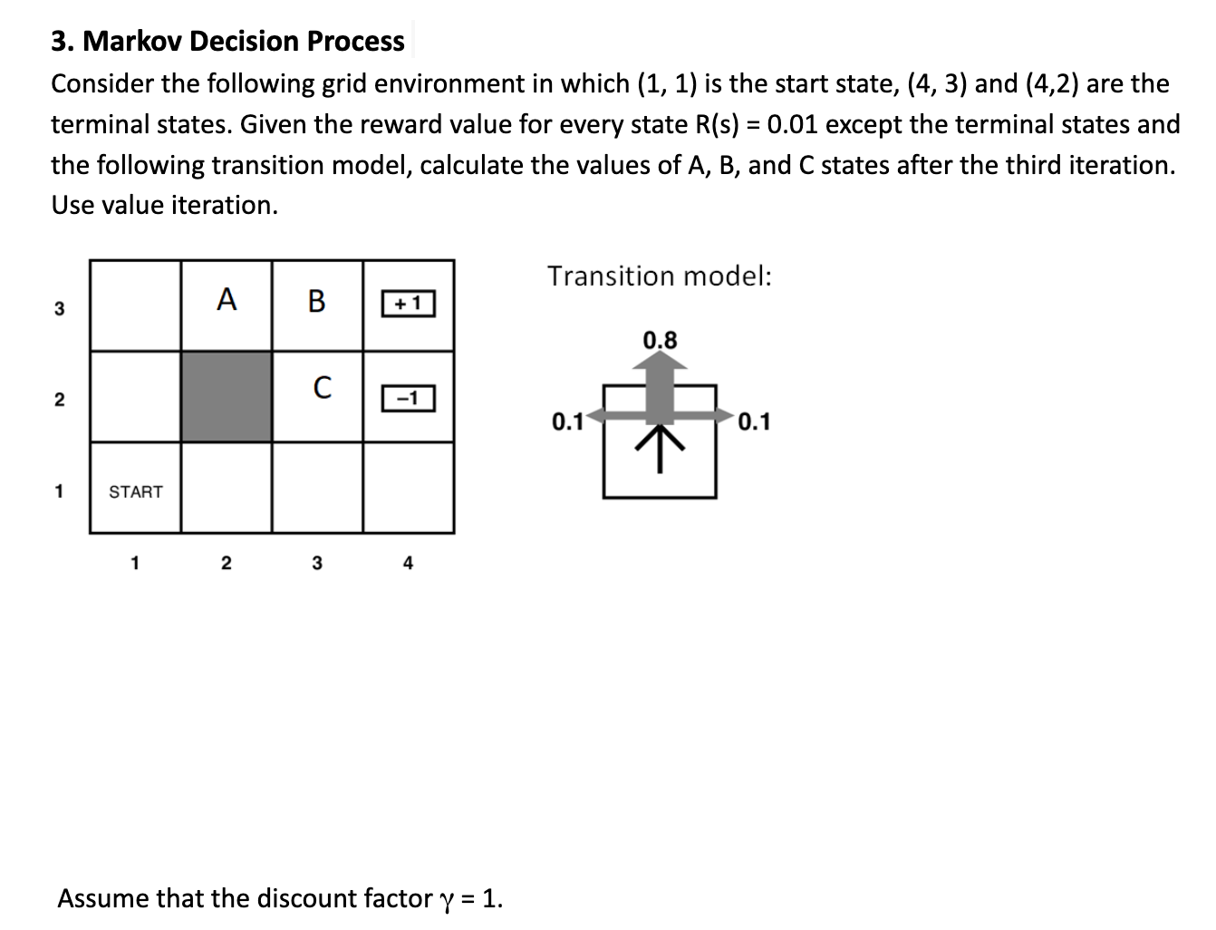 Solved Markov Decision ProcessConsider the following grid | Chegg.com