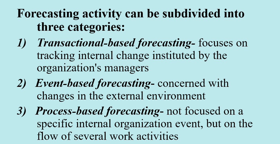 [Solved]: Discuss some ways you can predict the demand and s