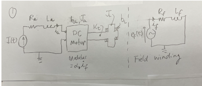 Draw a bond graph for the schematic on the attached | Chegg.com