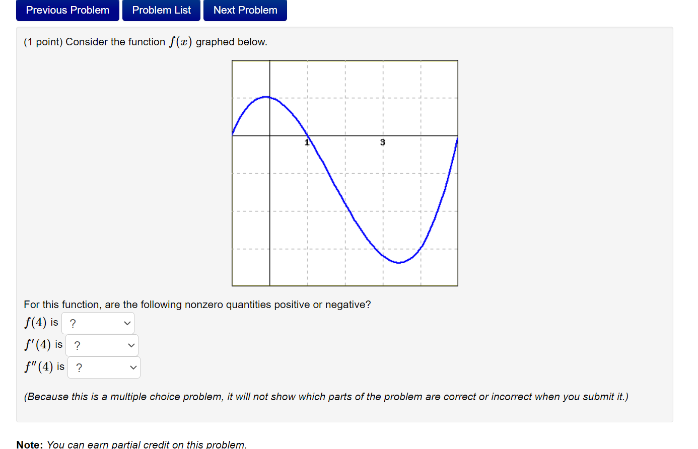 Solved (1 point) Consider the function f(x) graphed below. | Chegg.com