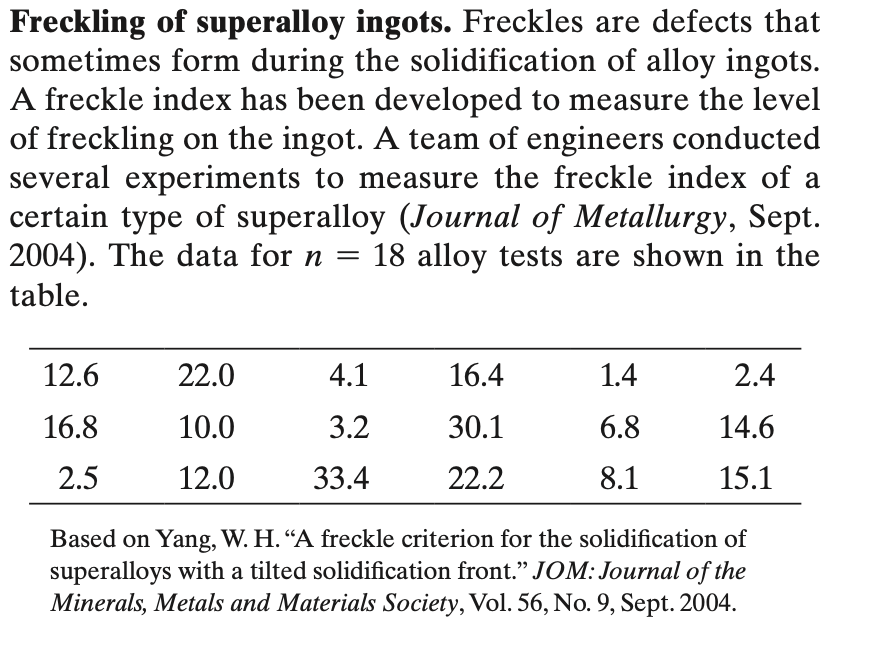 Solved Freckling of superalloy ingots. Freckles are defects | Chegg.com